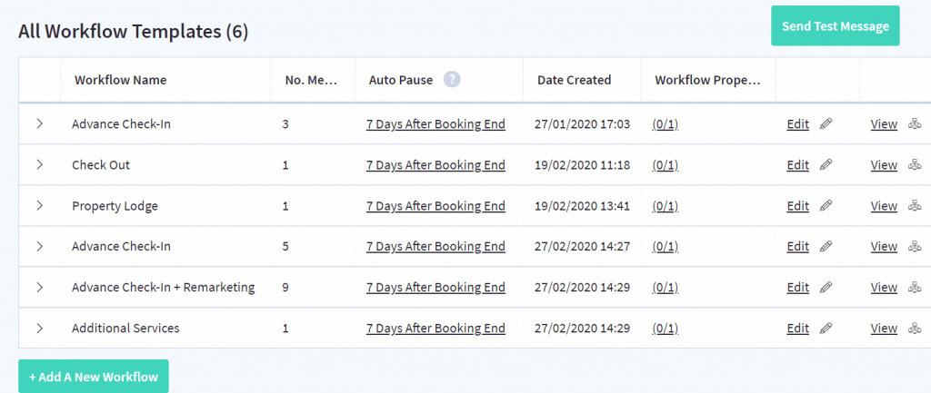 Organise Your Message Workflows - YourWelcome Support