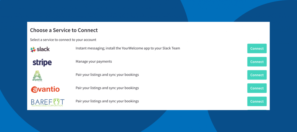 Avantio - YourWelcome Support